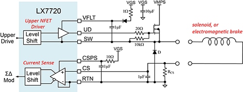 Connecting an LX7720 to a Brushless DC Motor | Microchip Technology